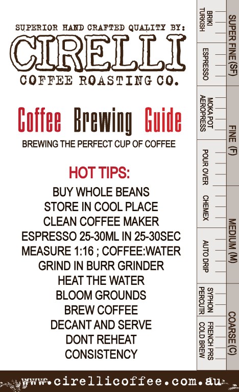 Hot tips to brewing your perfect coffee - Cirelli Coffee Roastery